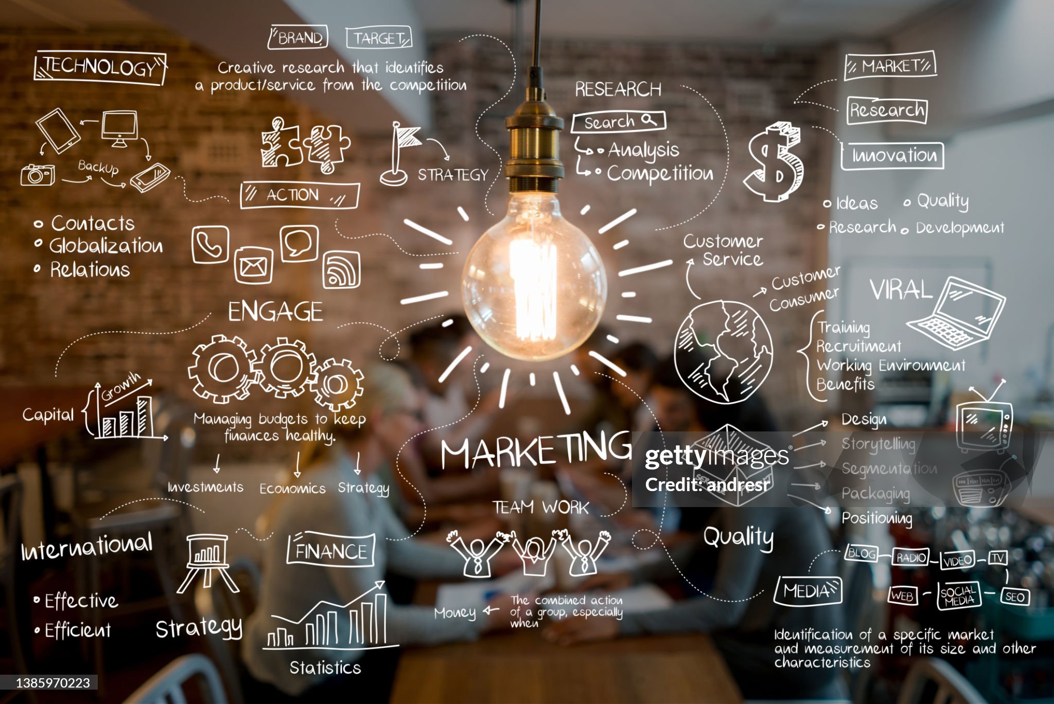Creative Business studeren hbo | EuroCollege
